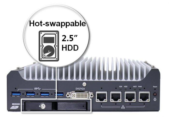 Nuvo-7531 Compact Fanless Embedded Computer : Backplane System Technology